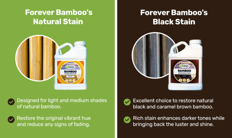 How to Protect and Maintain Your Bamboo - Bamboo Products | Thatch ...