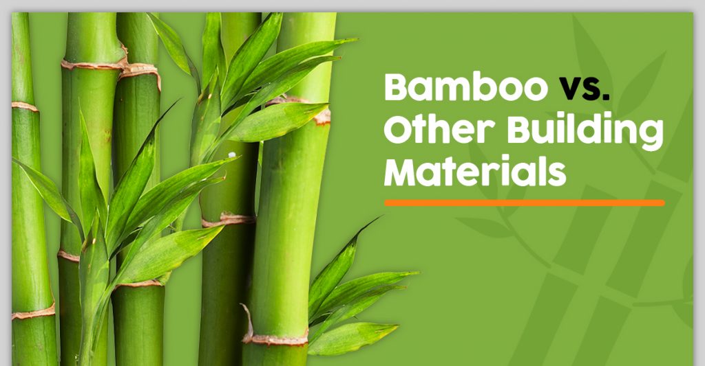 Bamboo vs. Other Building Materials | Forever Bamboo