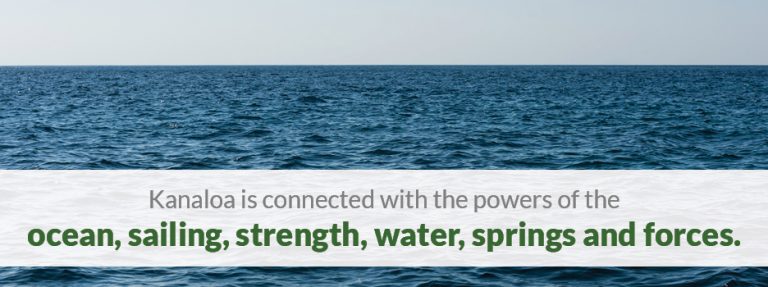 Tiki Mask Meanings - Tiki History | Forever Bamboo