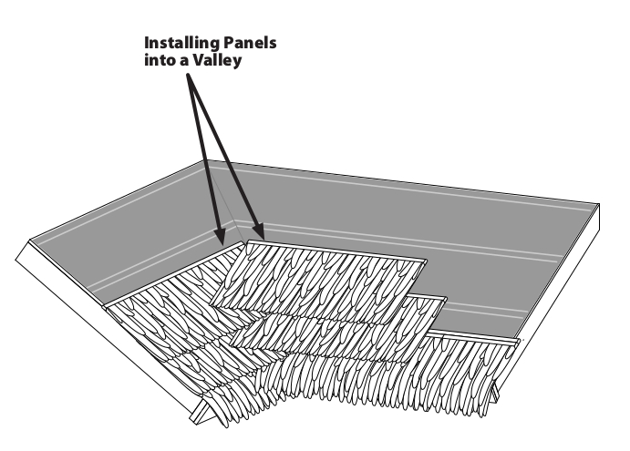 Viro Java Thatch Installation - Artificial Thatch Installation